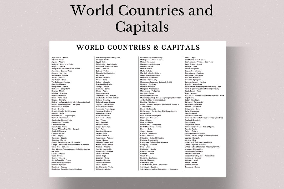 Printable List of World Countries and Capitals, List of World Countries ...