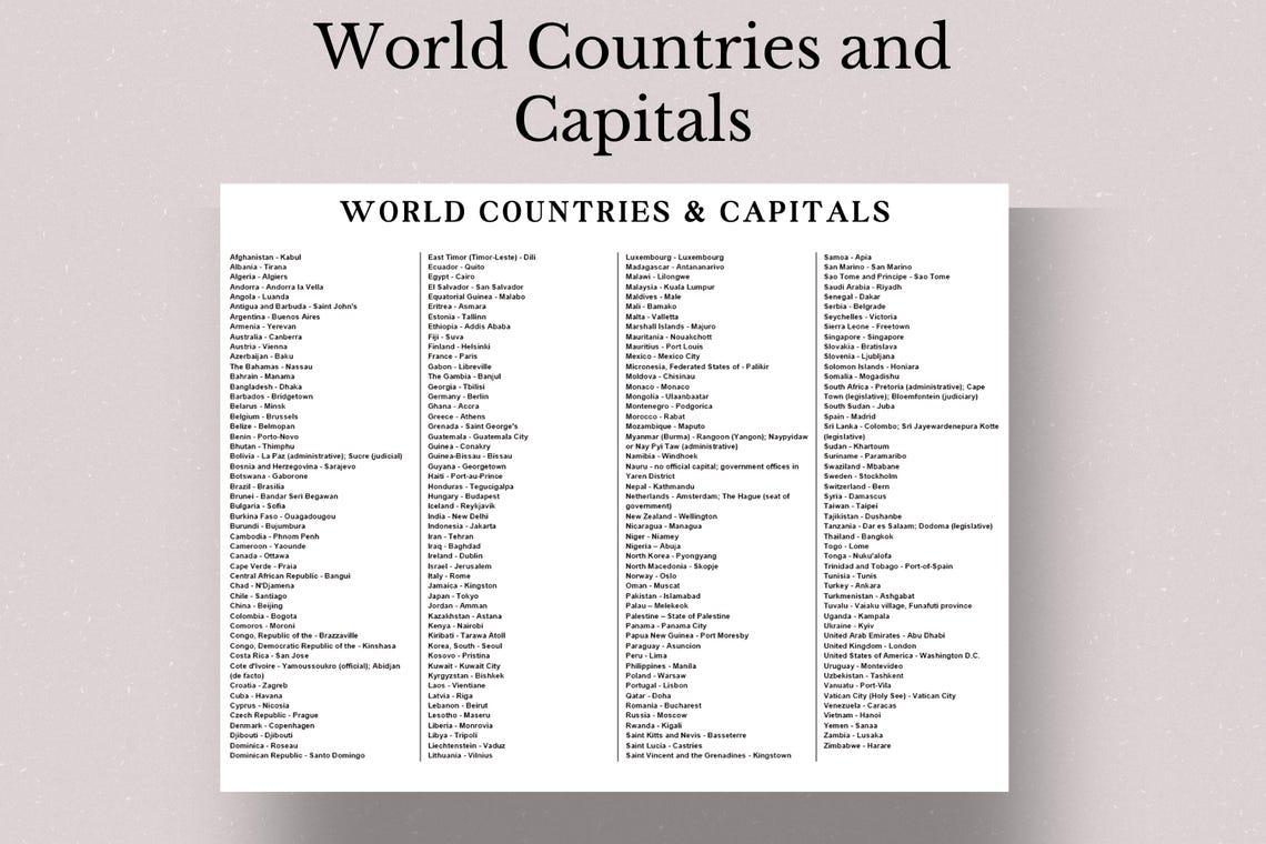 Printable List of World Countries and Capitals, List of World Countries ...