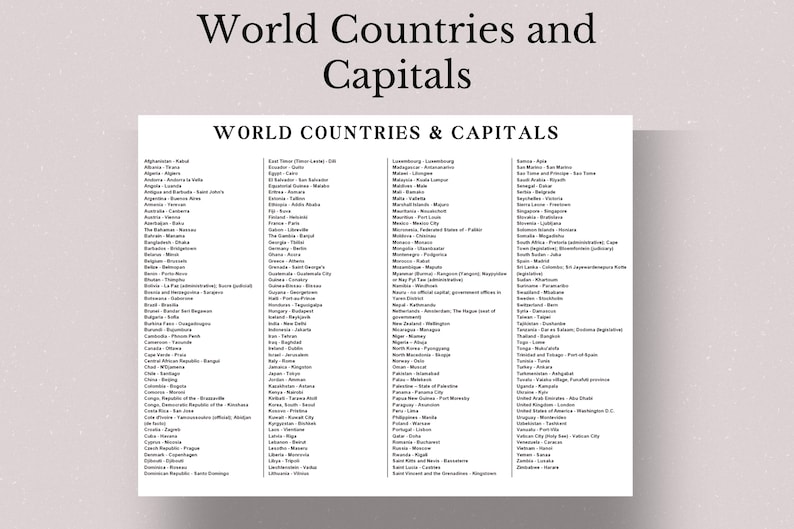 Printable List of World Countries and Capitals, List of World Countries ...