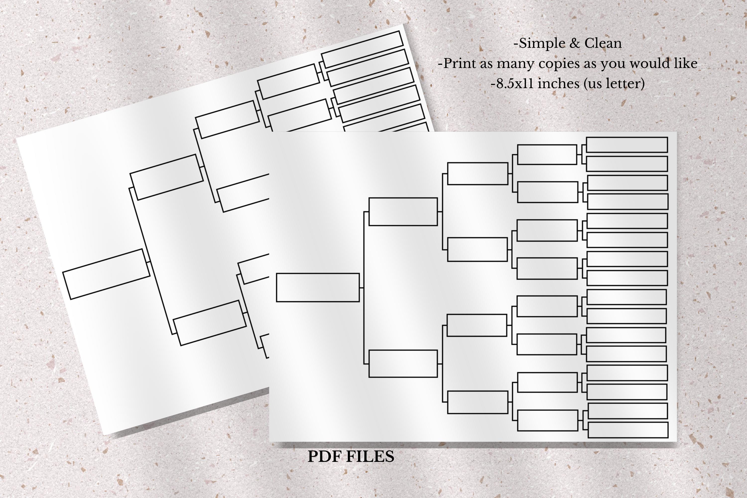 Editable Family Tree Chart, Genealogy, Ancestry (powerpoint, PDF) - Etsy
