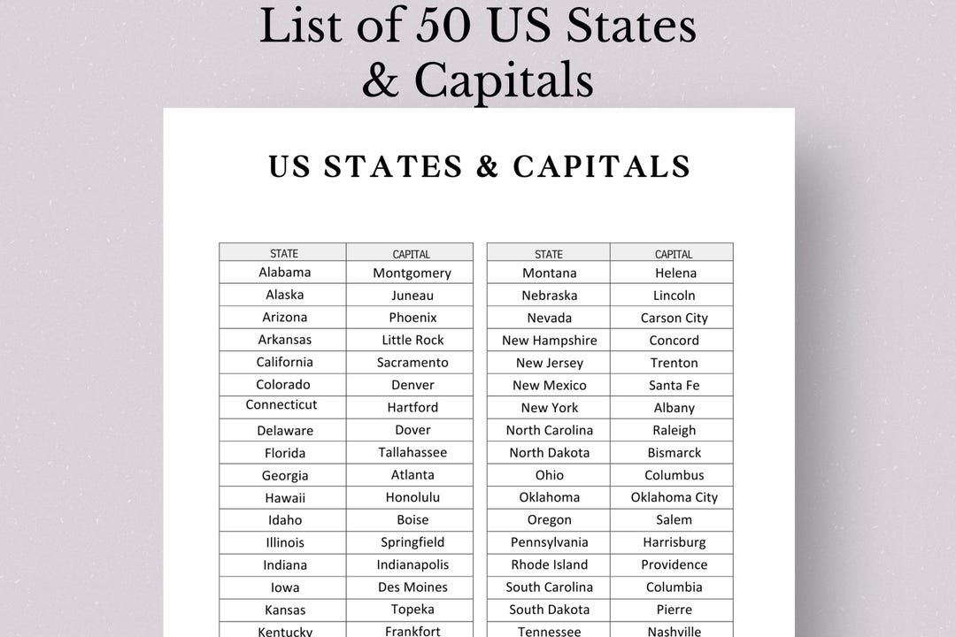 Printable List of 50 US States and Capitals, USA States, Usa Capitals ...