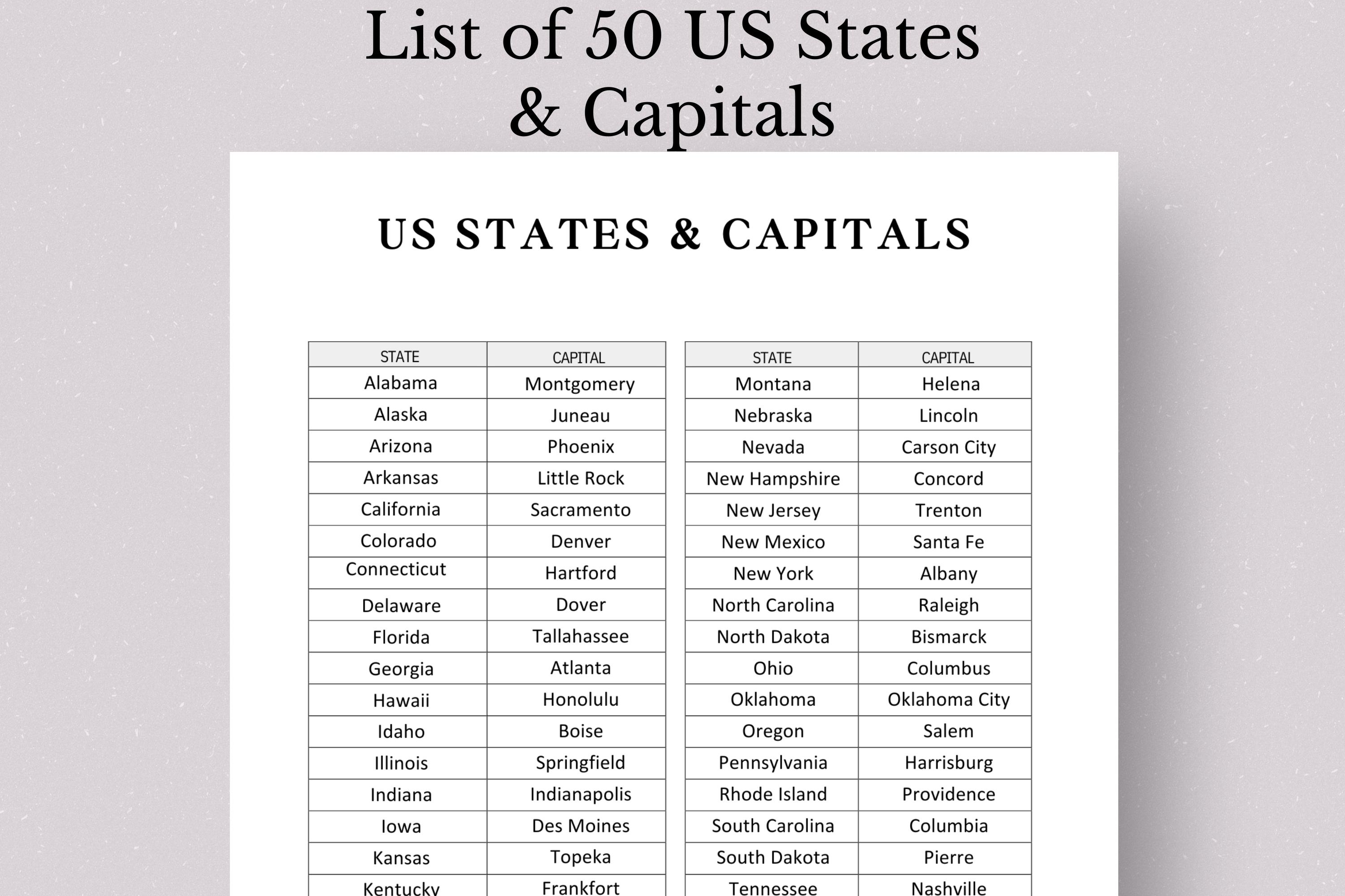 50 States And Capitals List Usa 50 States And Capitals Test