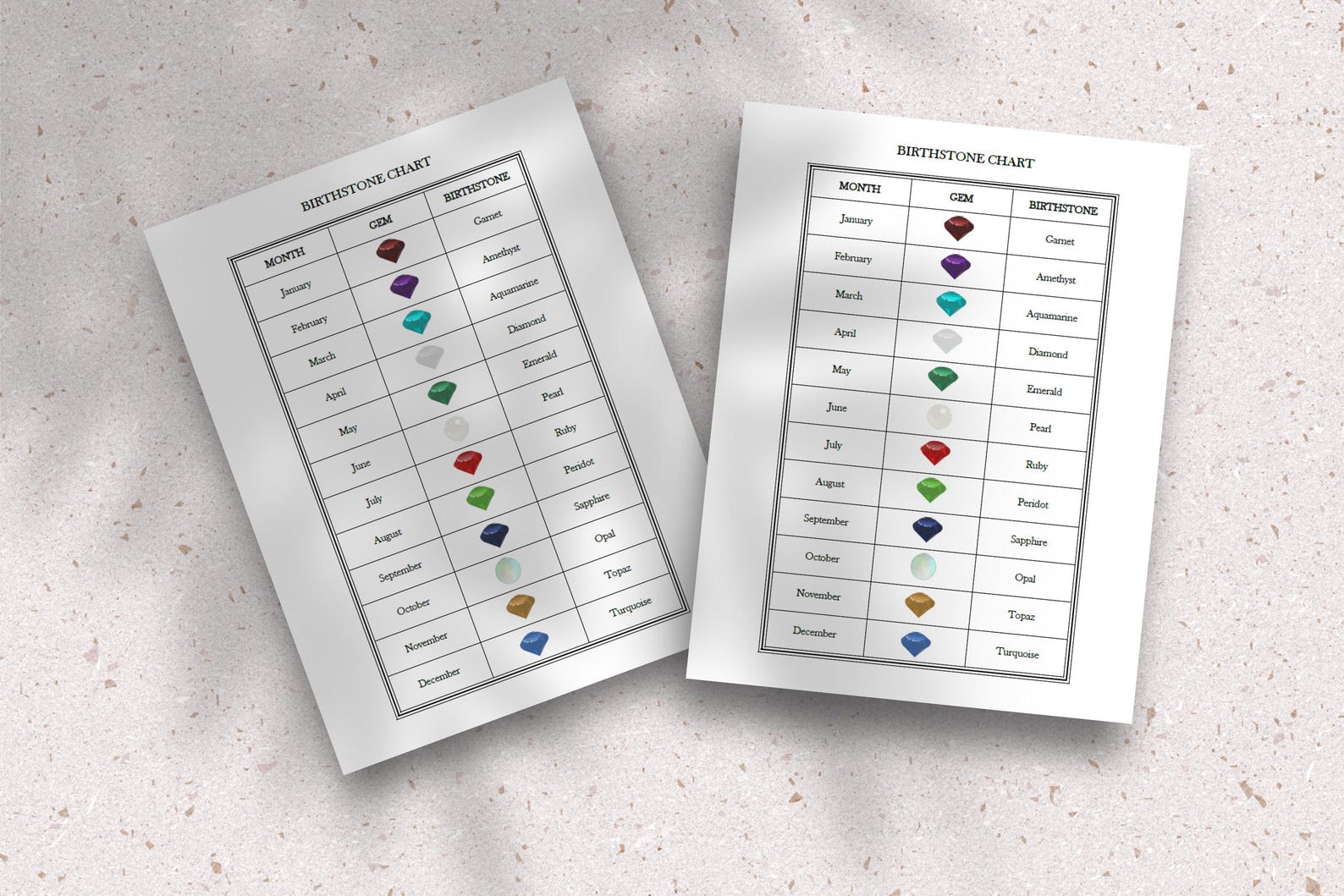Printable Birthstone Chart, Gemstone Guide for Jewelry, Birthdays and ...