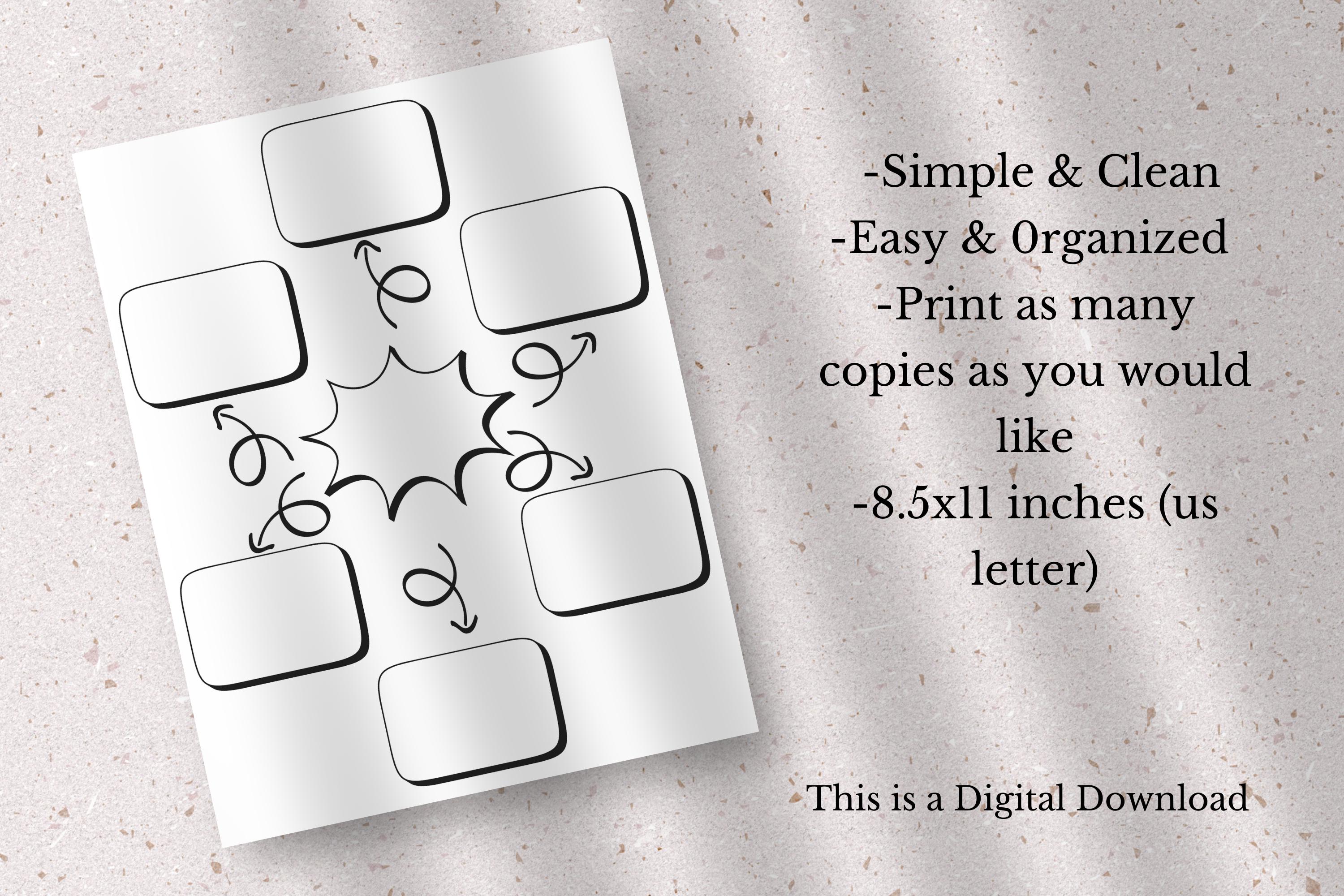 Printable Mind Map Template, Concept Map Template, Blank Mind Map ...