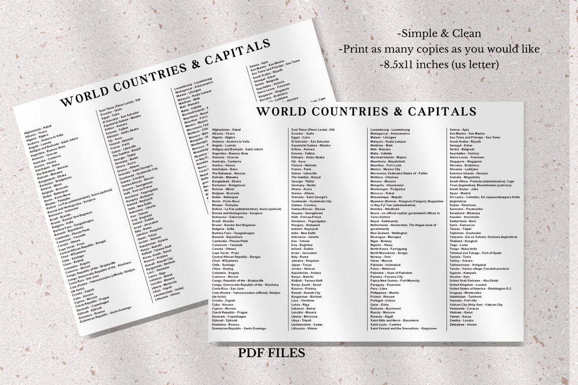 Printable List of World Countries and Capitals, List of World Countries ...