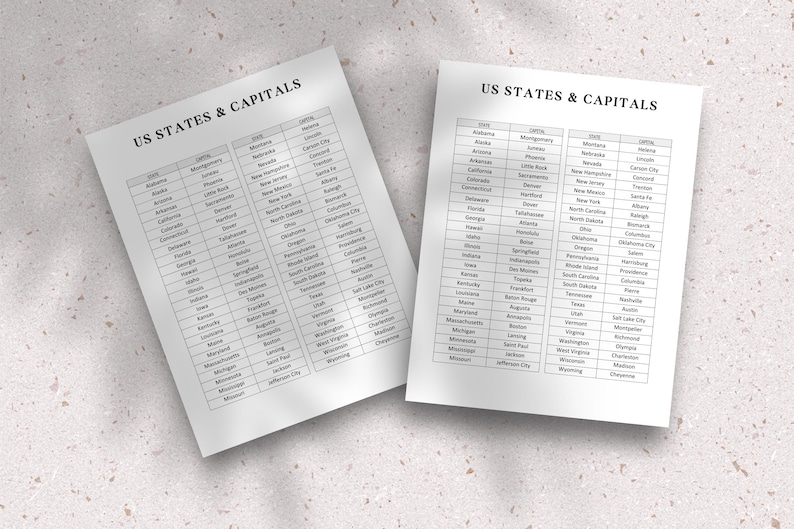 US States and Capitals Printable List, Educational Geography (PDF) - Etsy