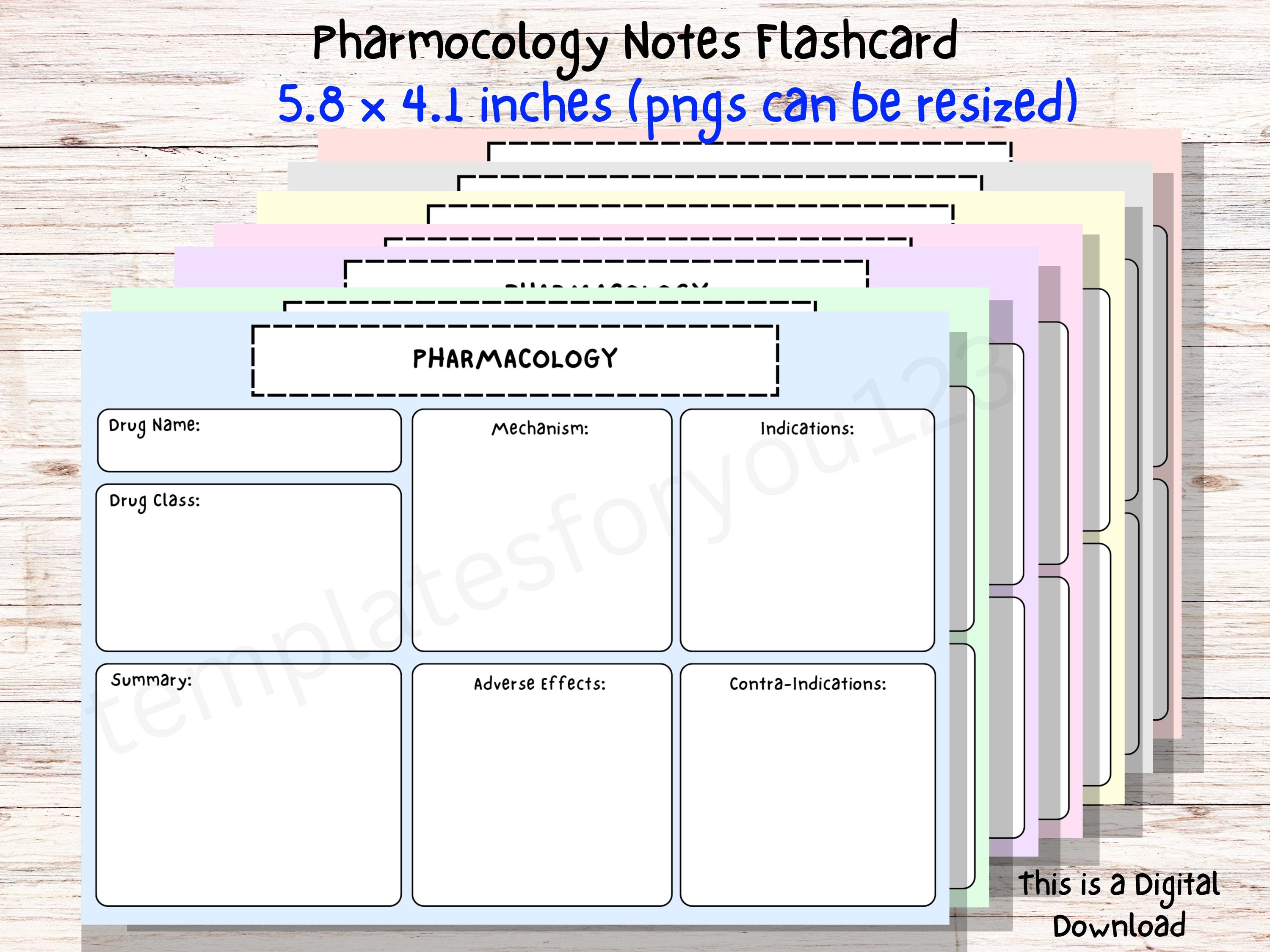 Pharmacology Flashcards Template, Medical Study Notes (digital Download ...