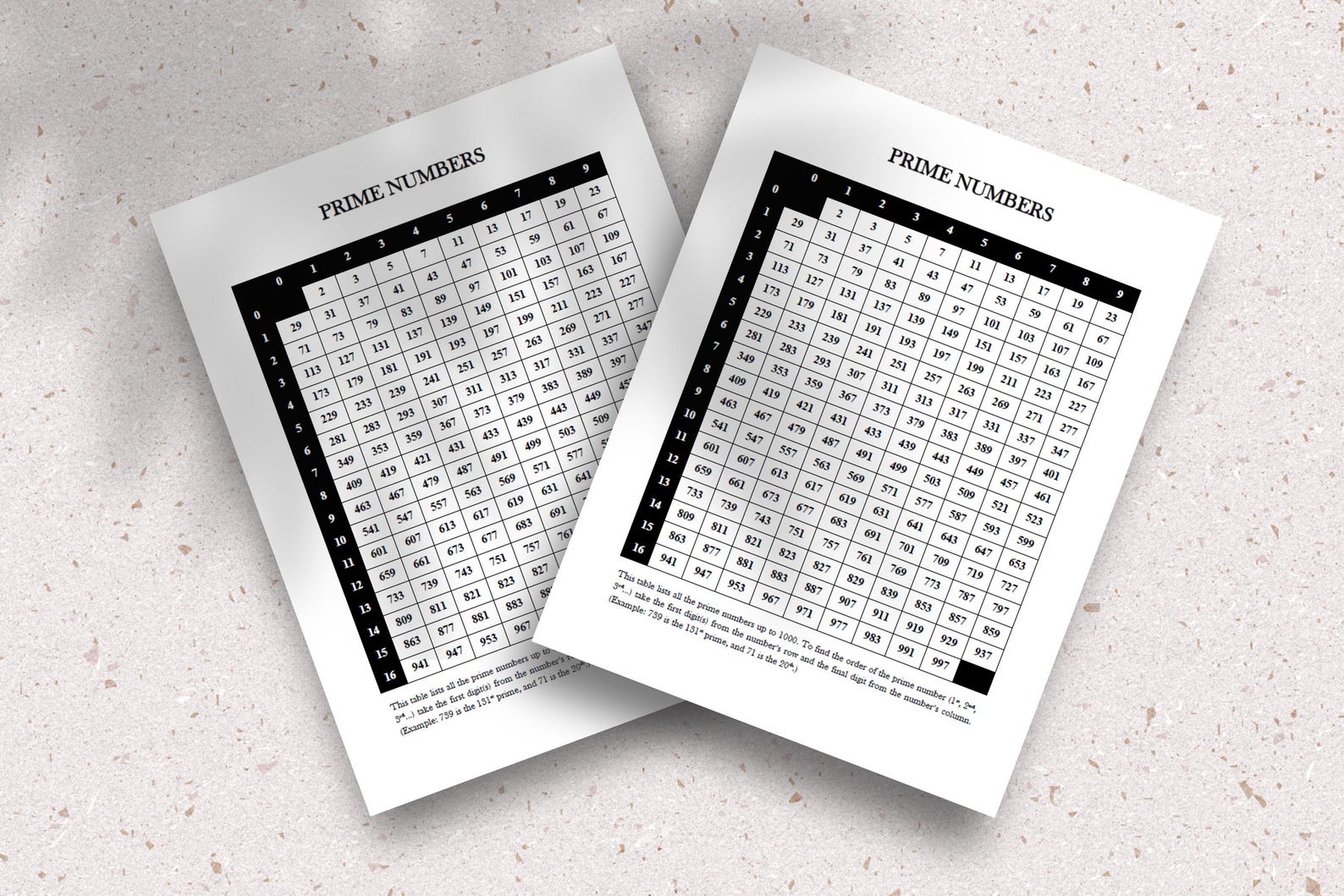 Printable Prime Numbers, 1 Page Printable Prime Numbers, Printable ...