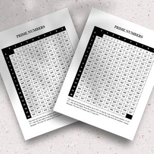 Printable Prime Numbers, 1 Page Printable Prime Numbers, Printable ...