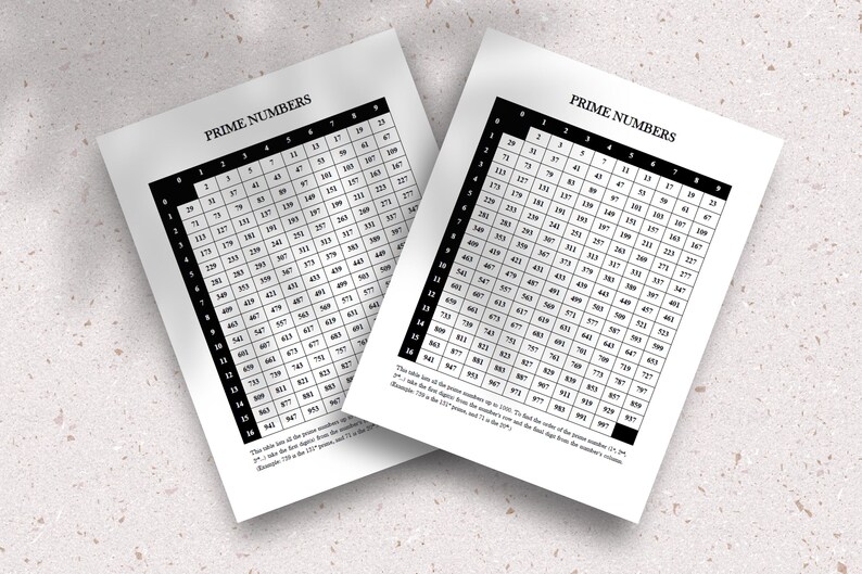 Printable Prime Numbers, 1 Page Printable Prime Numbers, Printable ...