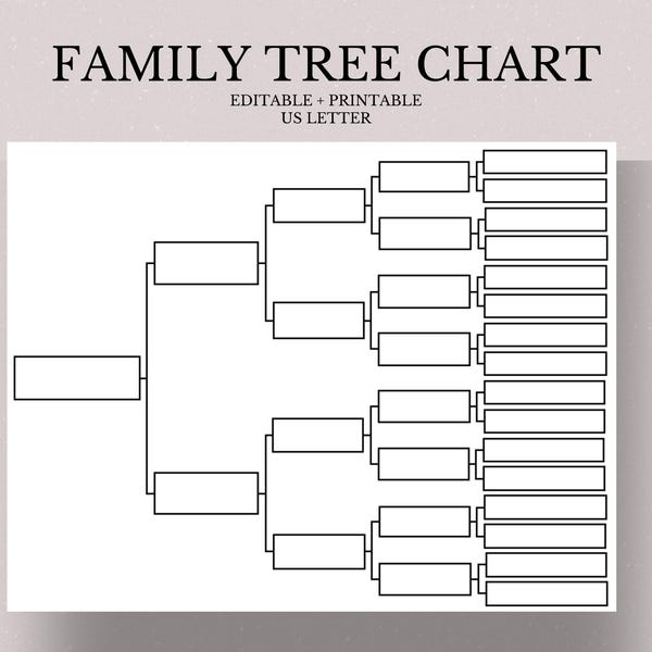 Pedigree Chart - Etsy