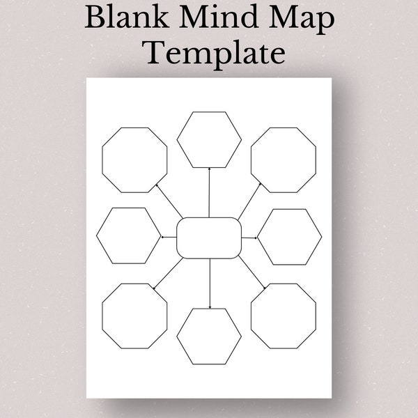Blank Mind Map Template - Etsy