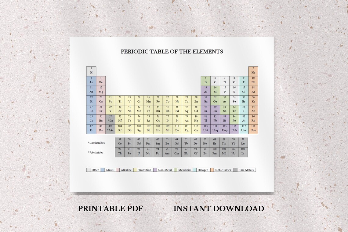 Printable Periodic Table, 1 Page Printable Periodic Table, Periodic ...