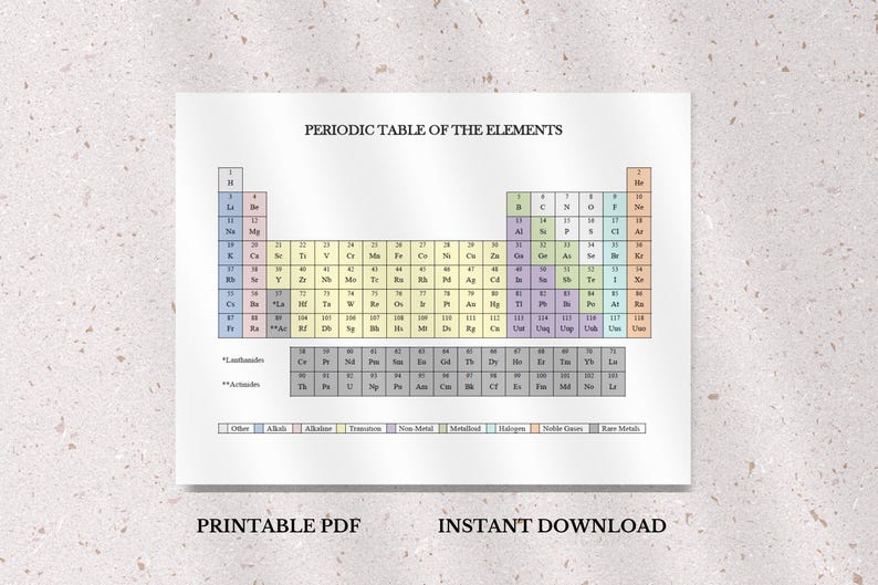 Printable Periodic Table, 1 Page Printable Periodic Table, Periodic ...