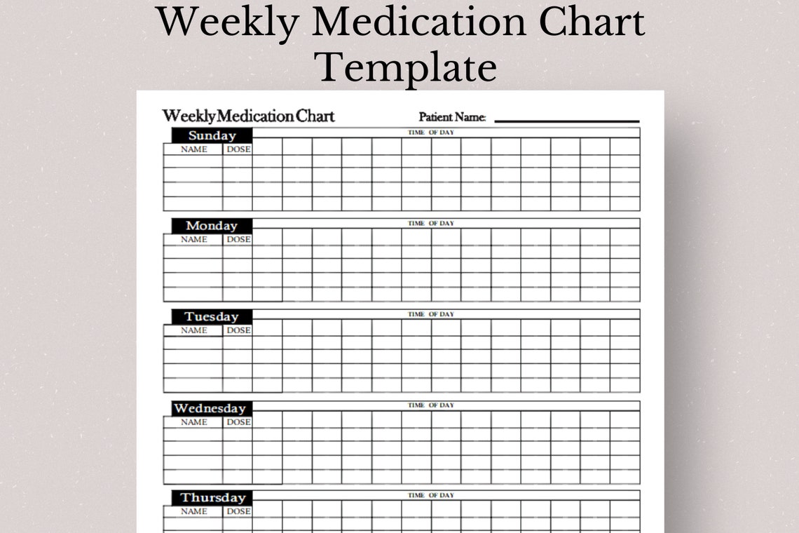 Weekly Medication Chart Template, Weekly Medication Log, Medication Log ...