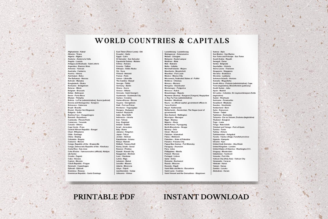 Printable List of World Countries and Capitals, List of World Countries ...