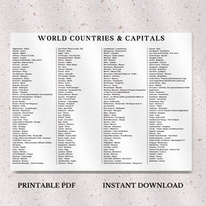 Printable List of World Countries and Capitals, List of World Countries ...