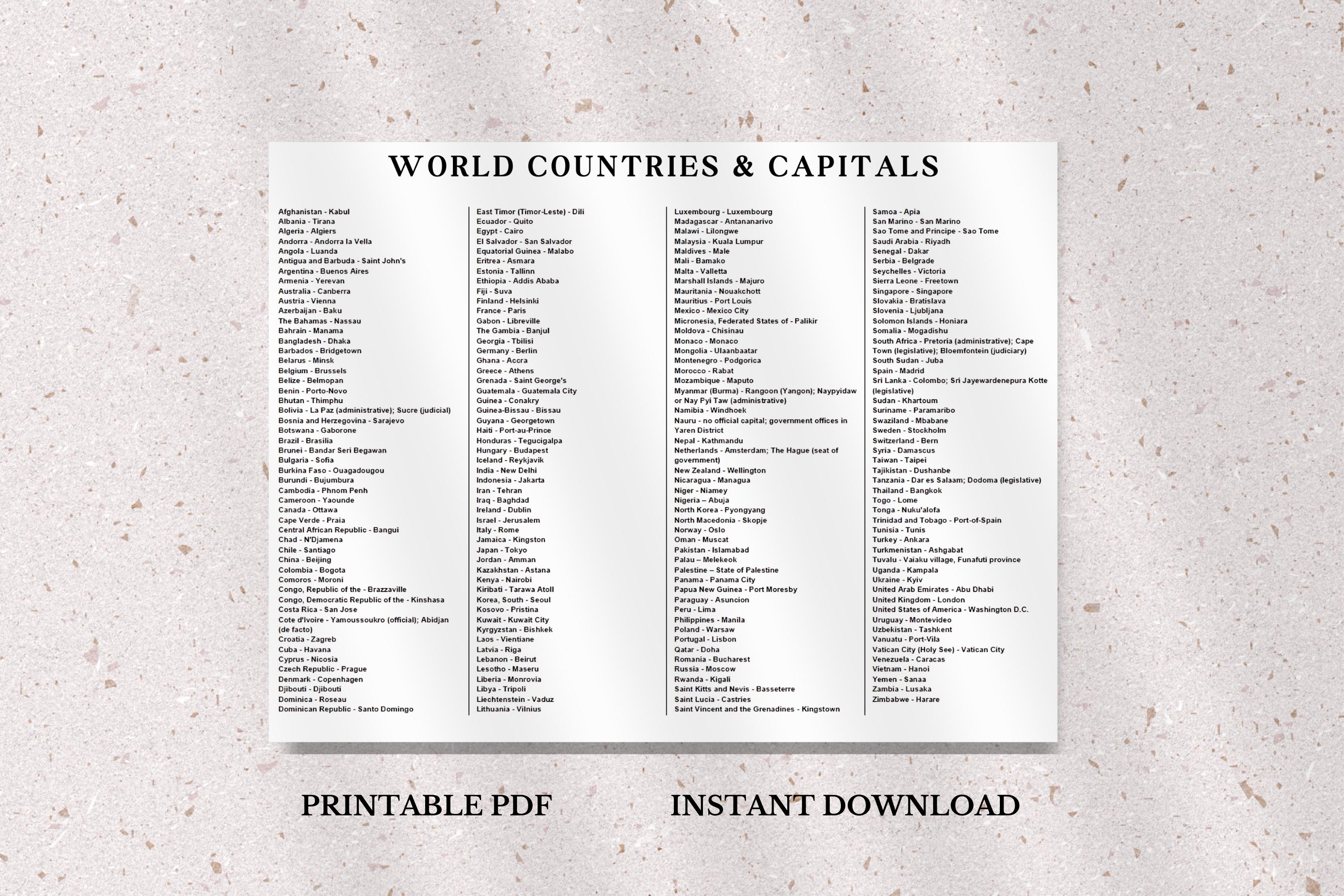 Printable List of World Countries and Capitals, List of World Countries ...