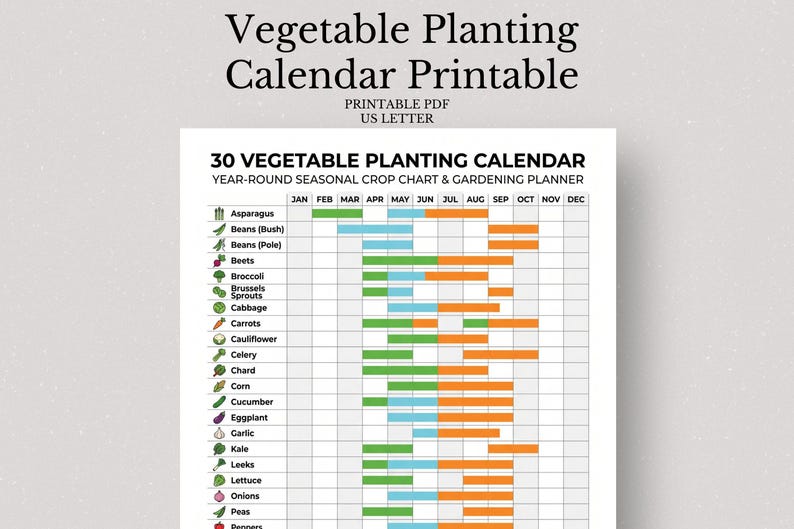 Vegetable Planting Calendar, Seasonal Crop Chart, Garden Planner ...