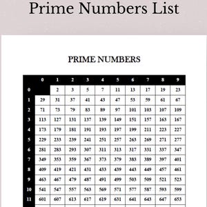 Printable Prime Numbers, 1 Page Printable Prime Numbers, Printable ...