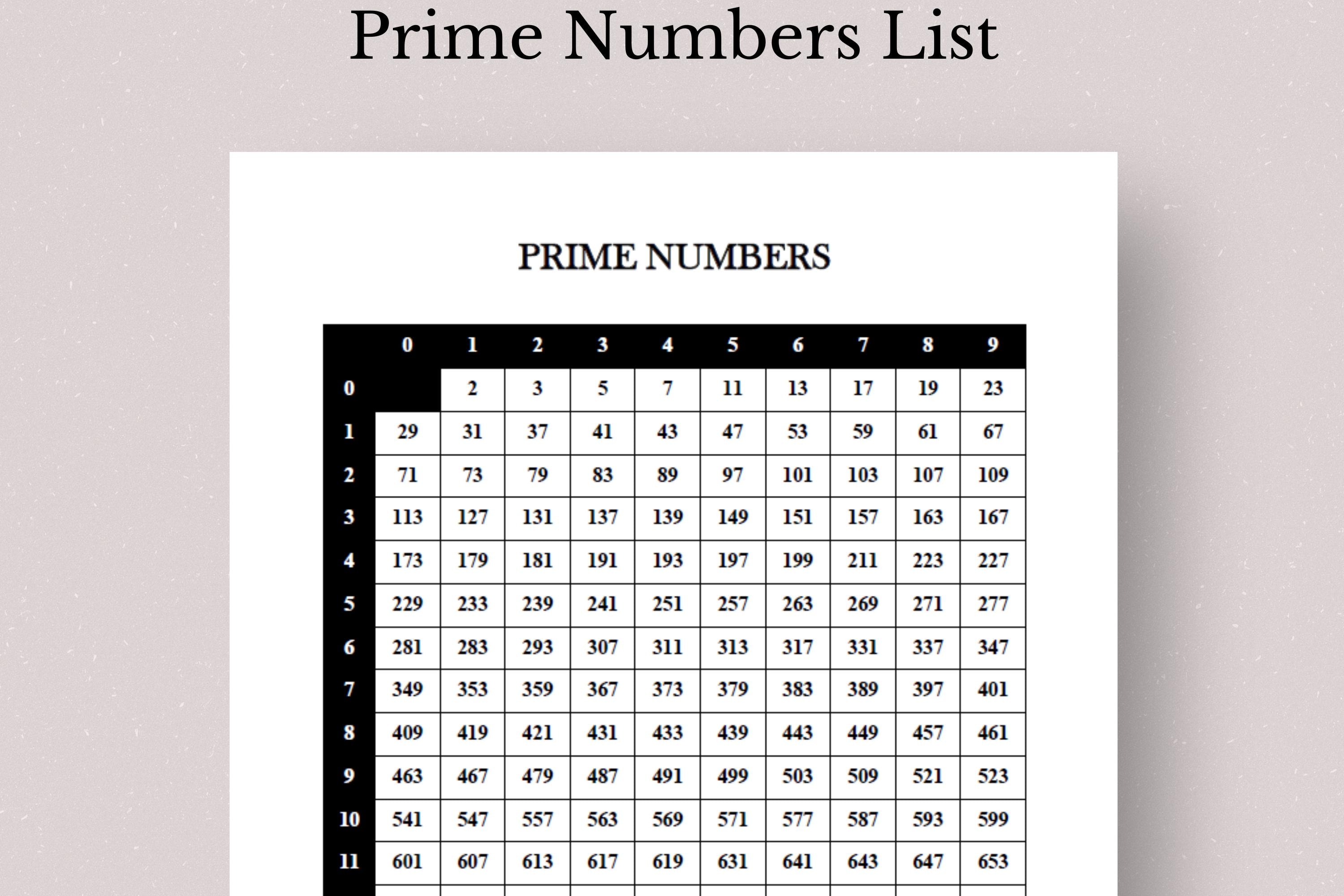 Prime Number Chart Printable