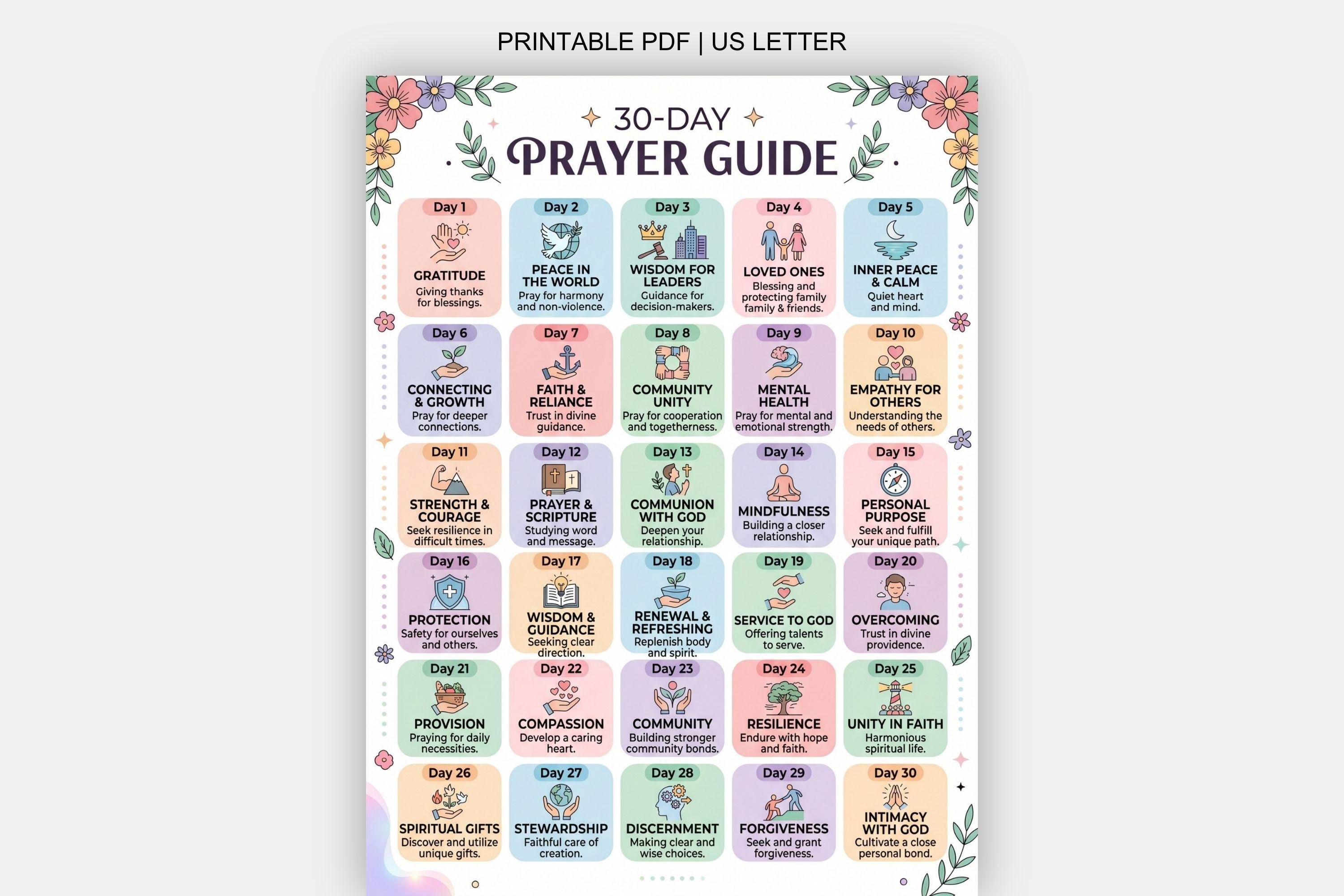 30 Day Prayer Guide PDF, Printable Prayer Infographic, Daily Christian ...