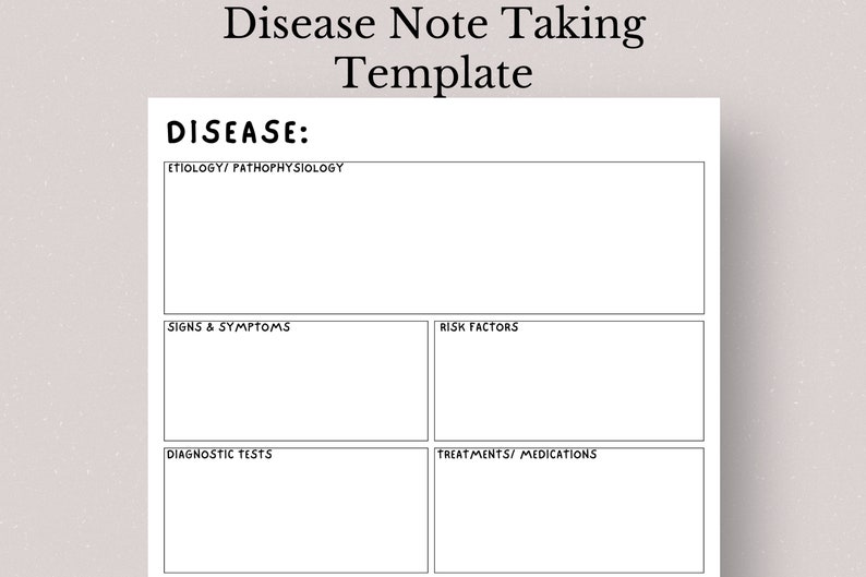 Disease Notes Template, Pathophysiology Study Guide (printable PDF) - Etsy