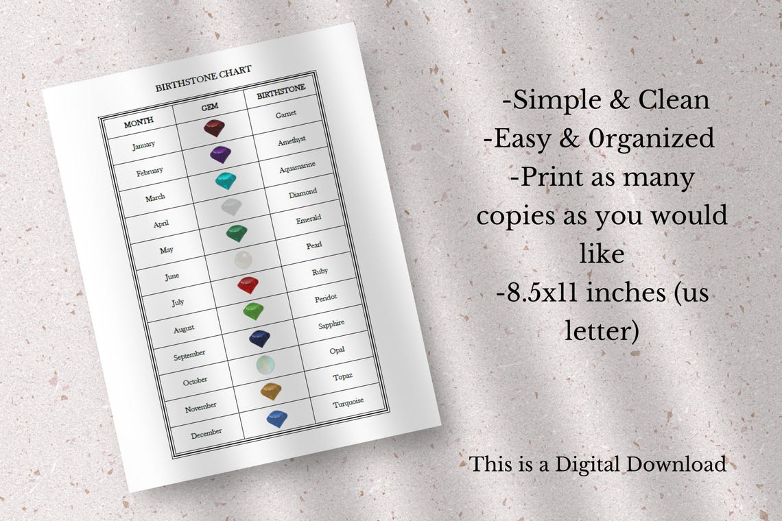 Printable Birthstone Chart, Gemstone Guide for Jewelry, Birthdays and ...