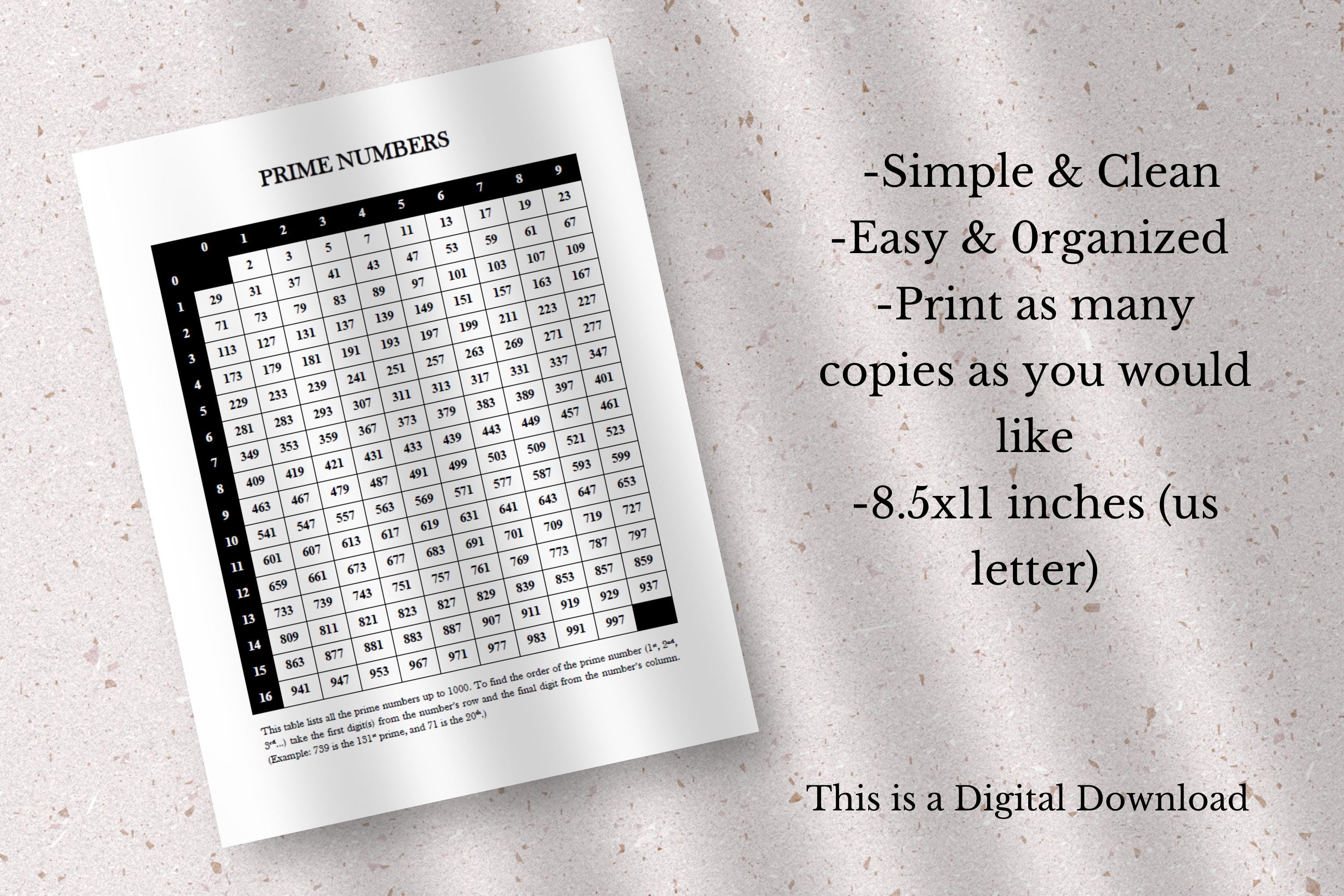 Printable Prime Numbers, 1 Page Printable Prime Numbers, Printable ...