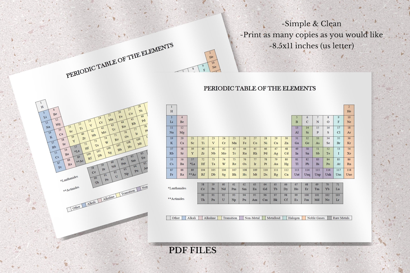 Printable Periodic Table, 1 Page Printable Periodic Table, Periodic ...