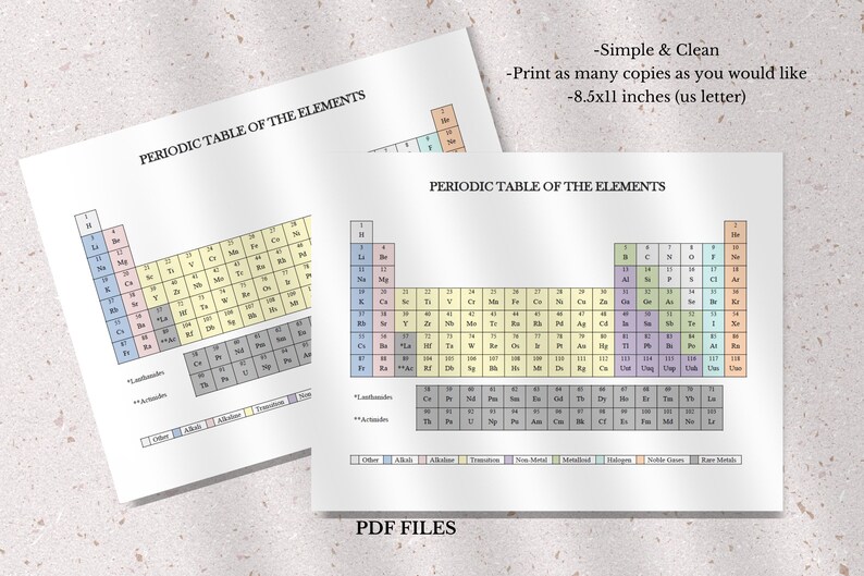 Printable Periodic Table, 1 Page Printable Periodic Table, Periodic ...