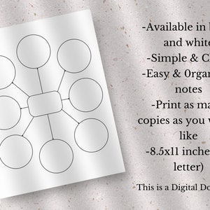 Printable Mind Map Template, Concept Map Template, Blank Mind Map ...