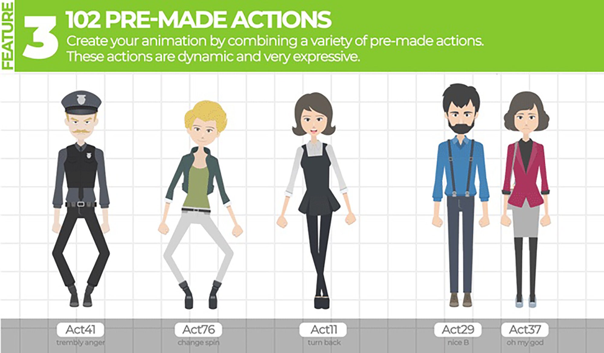 Turnaround Character Animation Toolkit for After Effects - Etsy