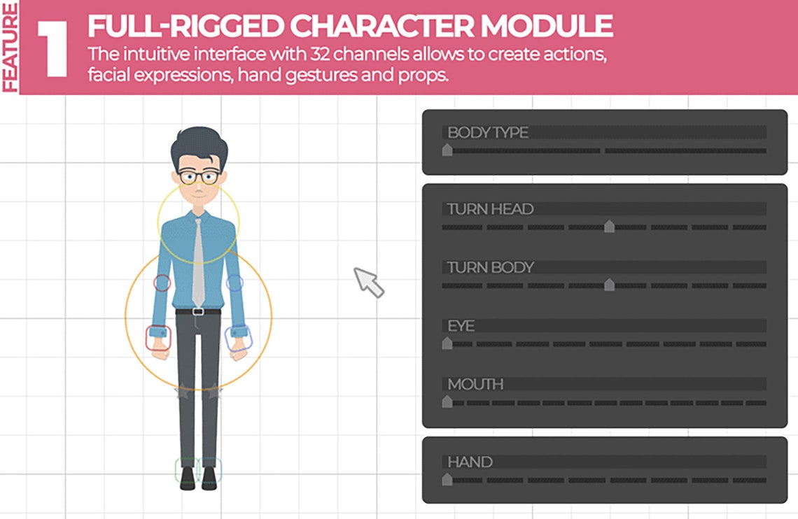 Turnaround Character Animation Toolkit for After Effects - Etsy