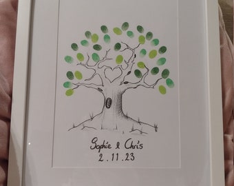 Fingerprint Tree Retirement - Etsy