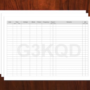 Personalized Ham Radio Log Sheet With Your Amateur Radio Call Sign ...