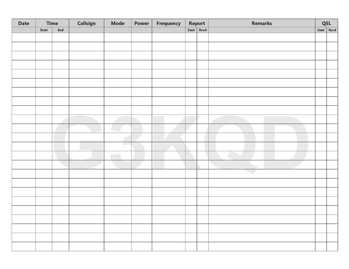 Personalized Ham Radio Log Sheet With Your Amateur Radio Call Sign ...