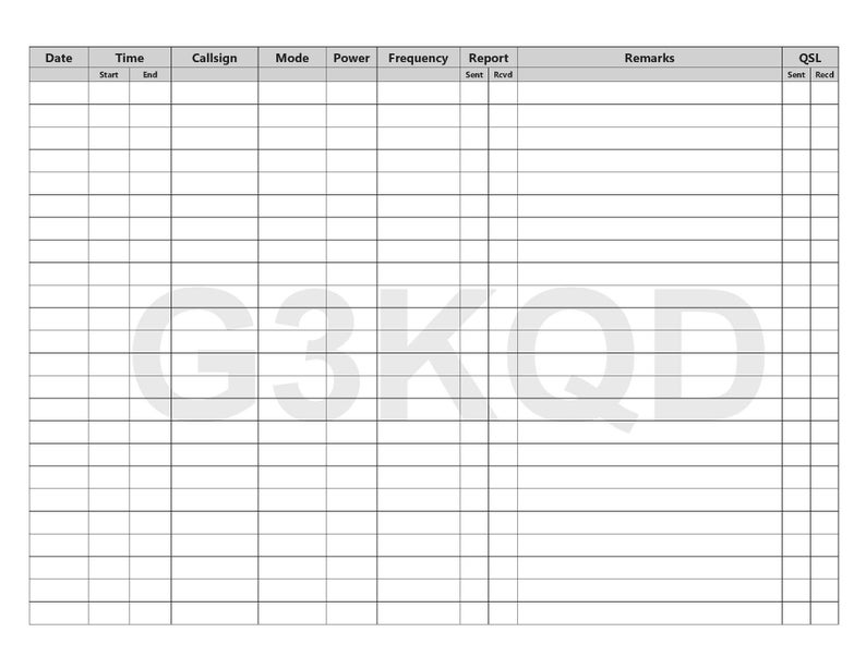 Personalized Ham Radio Log Sheet With Your Amateur Radio Call Sign ...