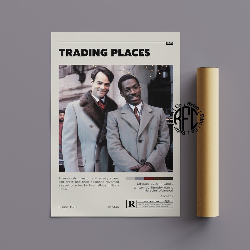 Trading Poster - Etsy