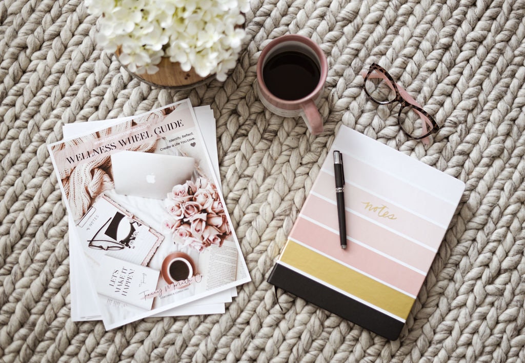 Your 10 Year Road Map Goal Setting Printable Worksheet Personal Growth ...