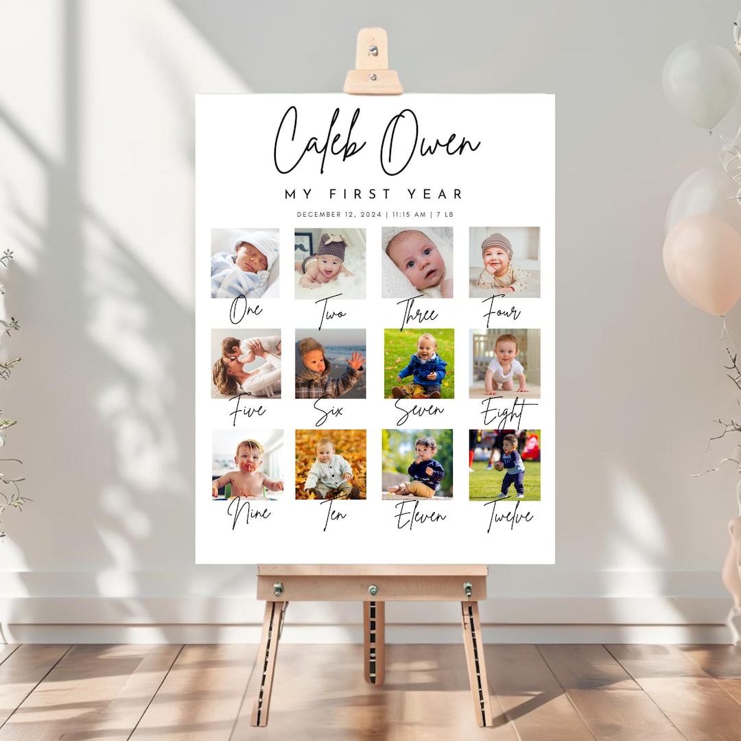 First Birthday Milestone Poster: Editable Photo Collage, Canva Template ...