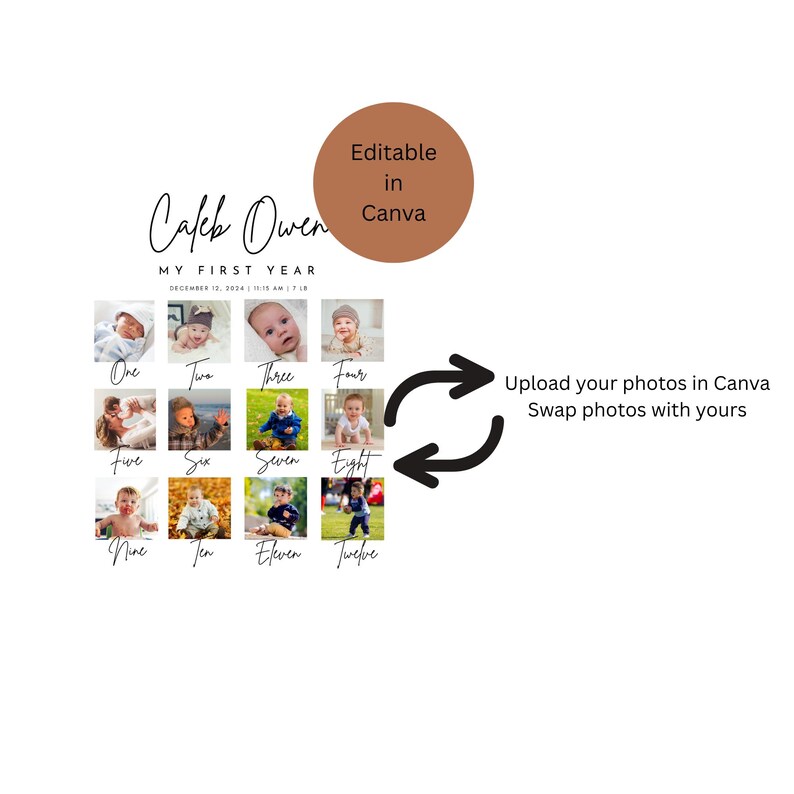 First Birthday Milestone Poster: Editable Photo Collage, Canva Template ...