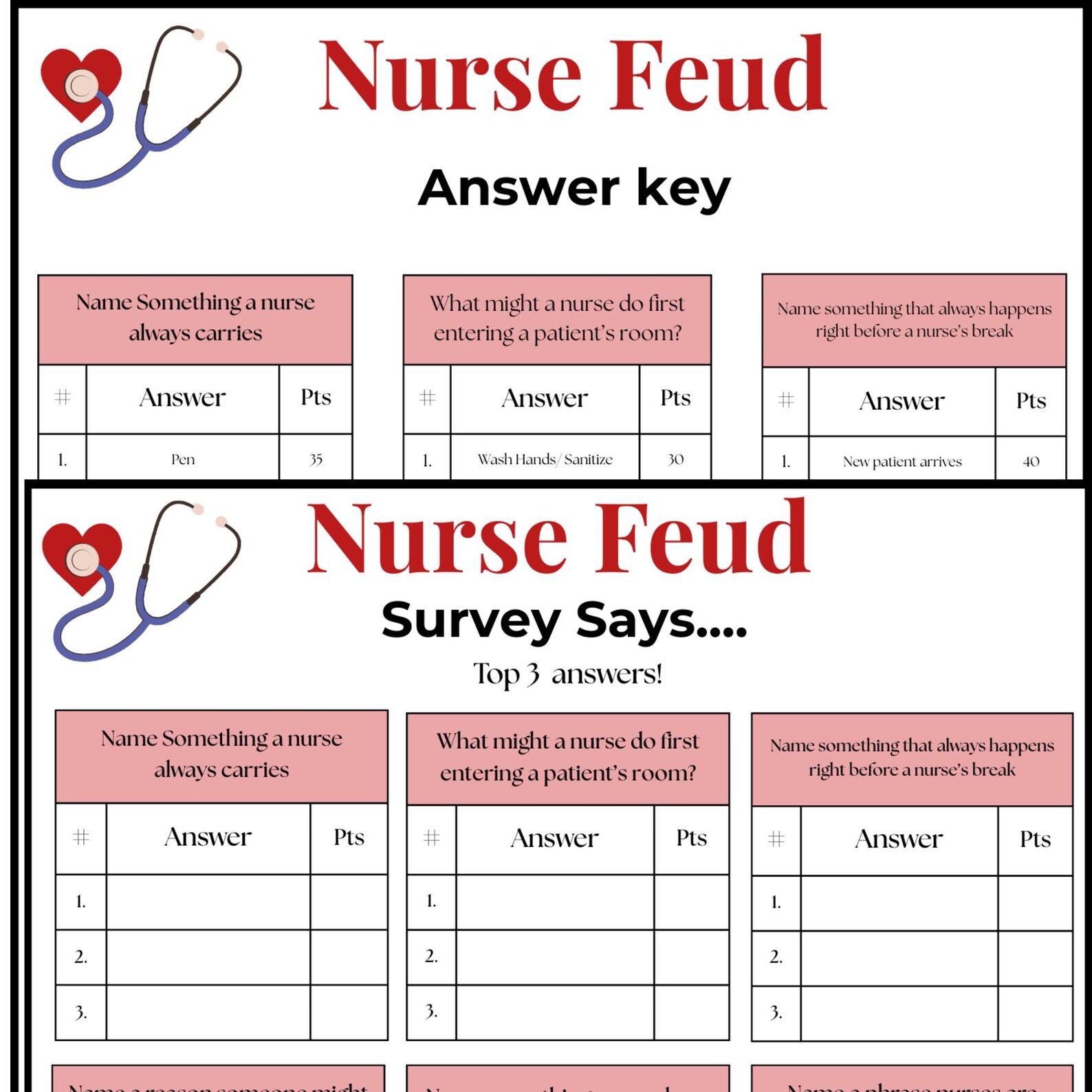 Nurse Party Games Bundle: 10 Printable Team Activities (PDF) - Etsy