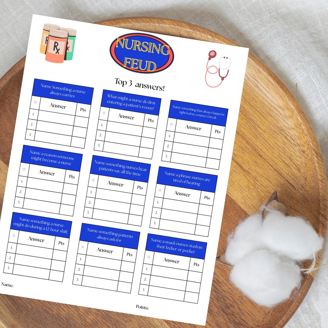 Editable Nurse Feud Game Printable Nursing Party Game PDF, Graduation ...