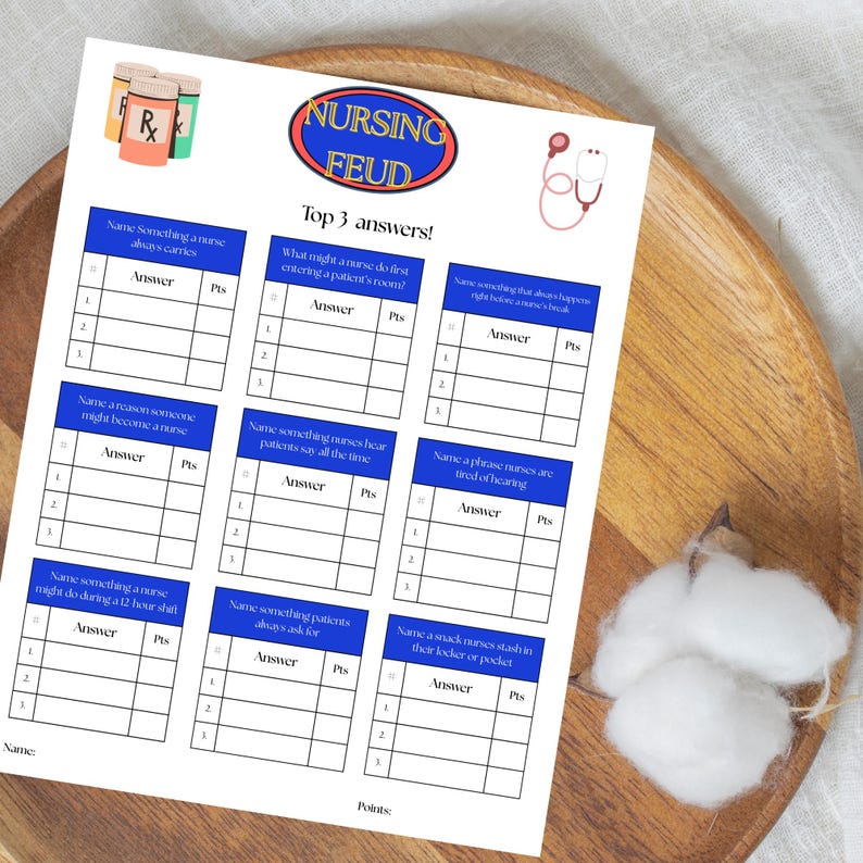 Editable Nurse Feud Game Printable Nursing Party Game PDF, Graduation ...