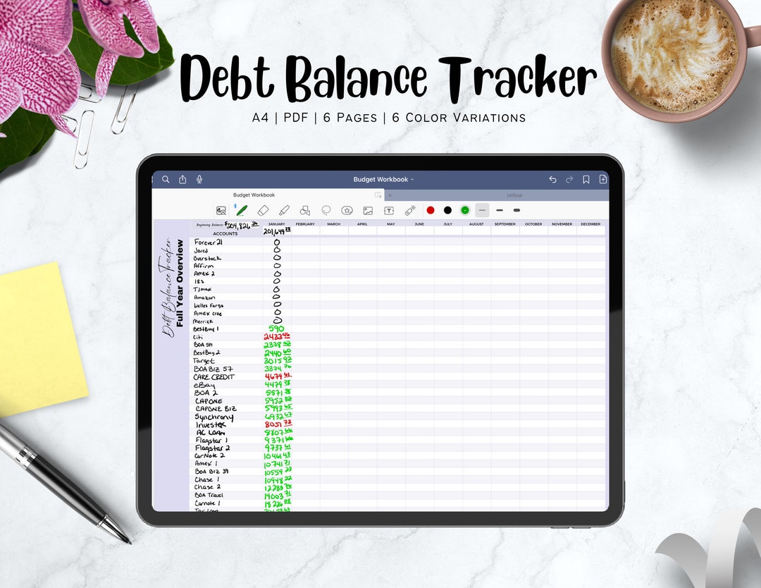 Debt Balance Tracker | Debt Payoff Sheet | Goodnotes | Onenote ...