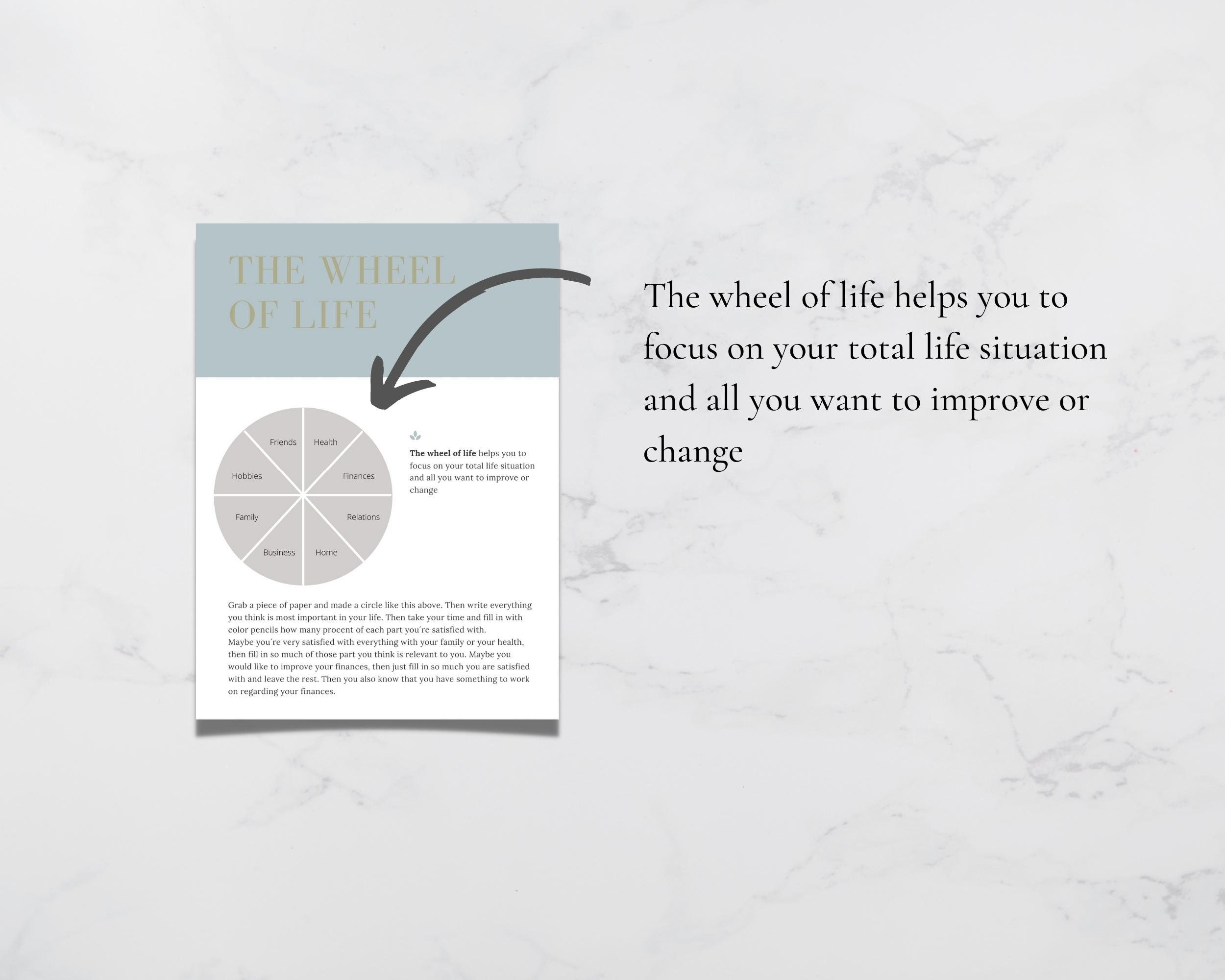 Simplicity Starter Guide Bundle Life Changing Pdf Package - Etsy