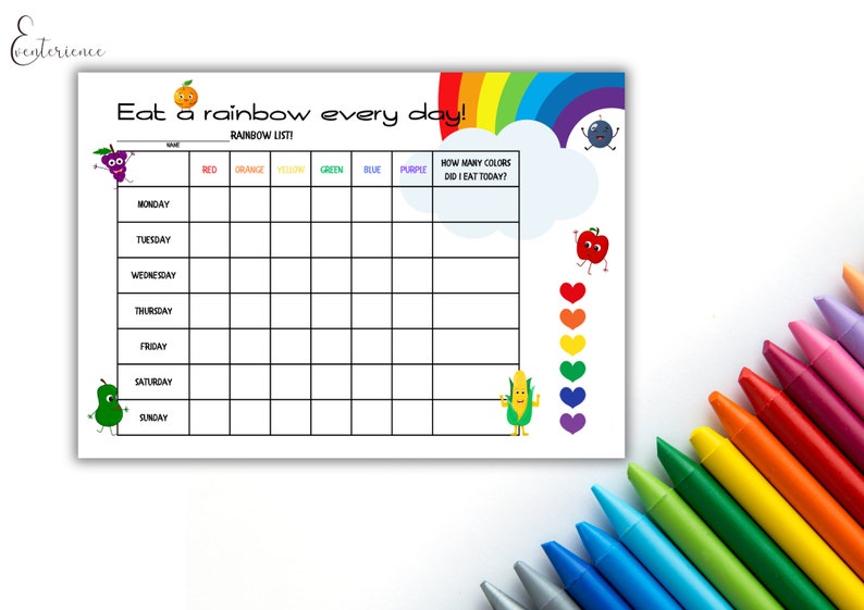 Kids - Eat A Rainbow Every Day- Download & Print - Kids Eating Habits ...