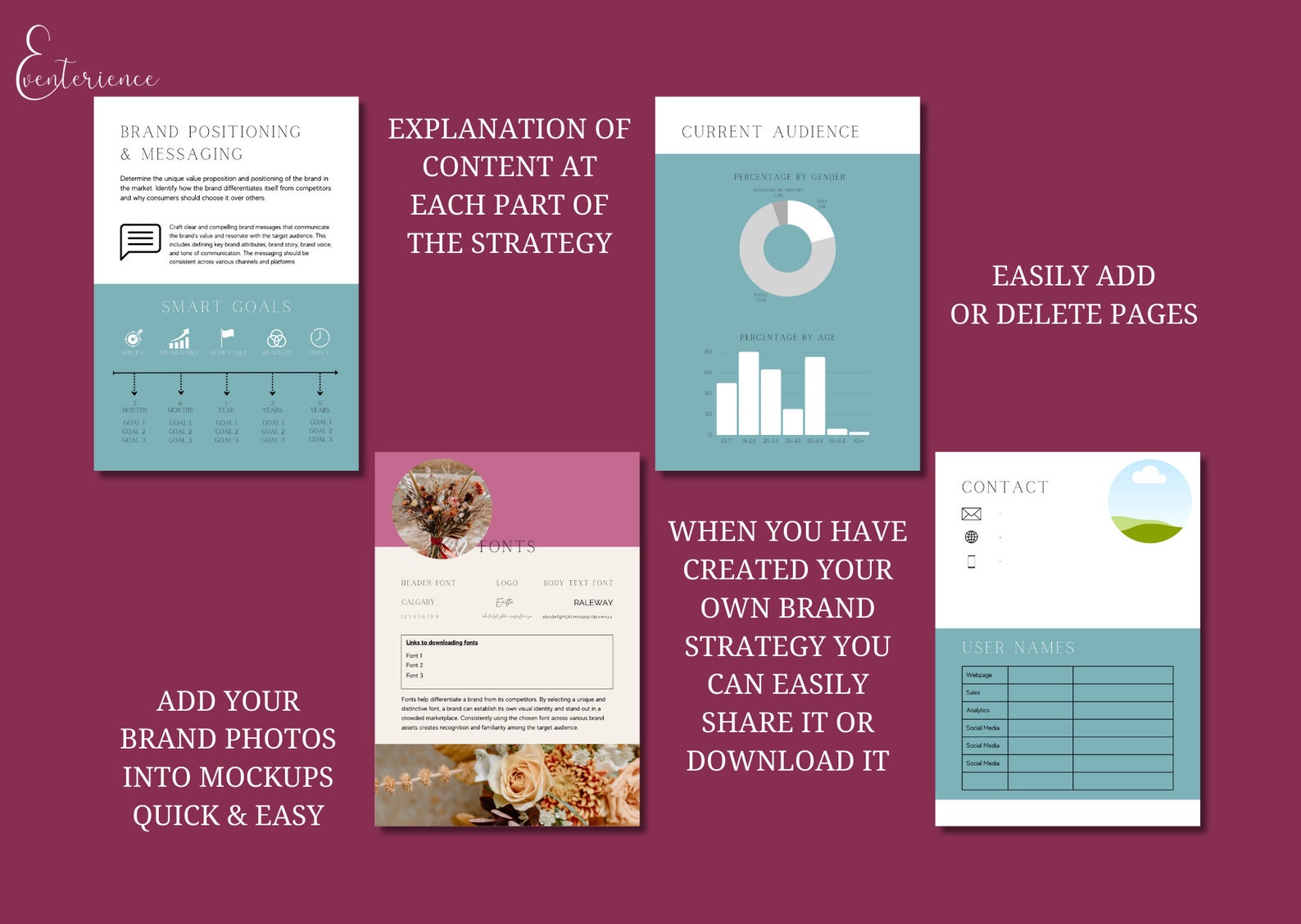 Brand Strategy Template - 12 Pages - Canva Template - Instant Download ...
