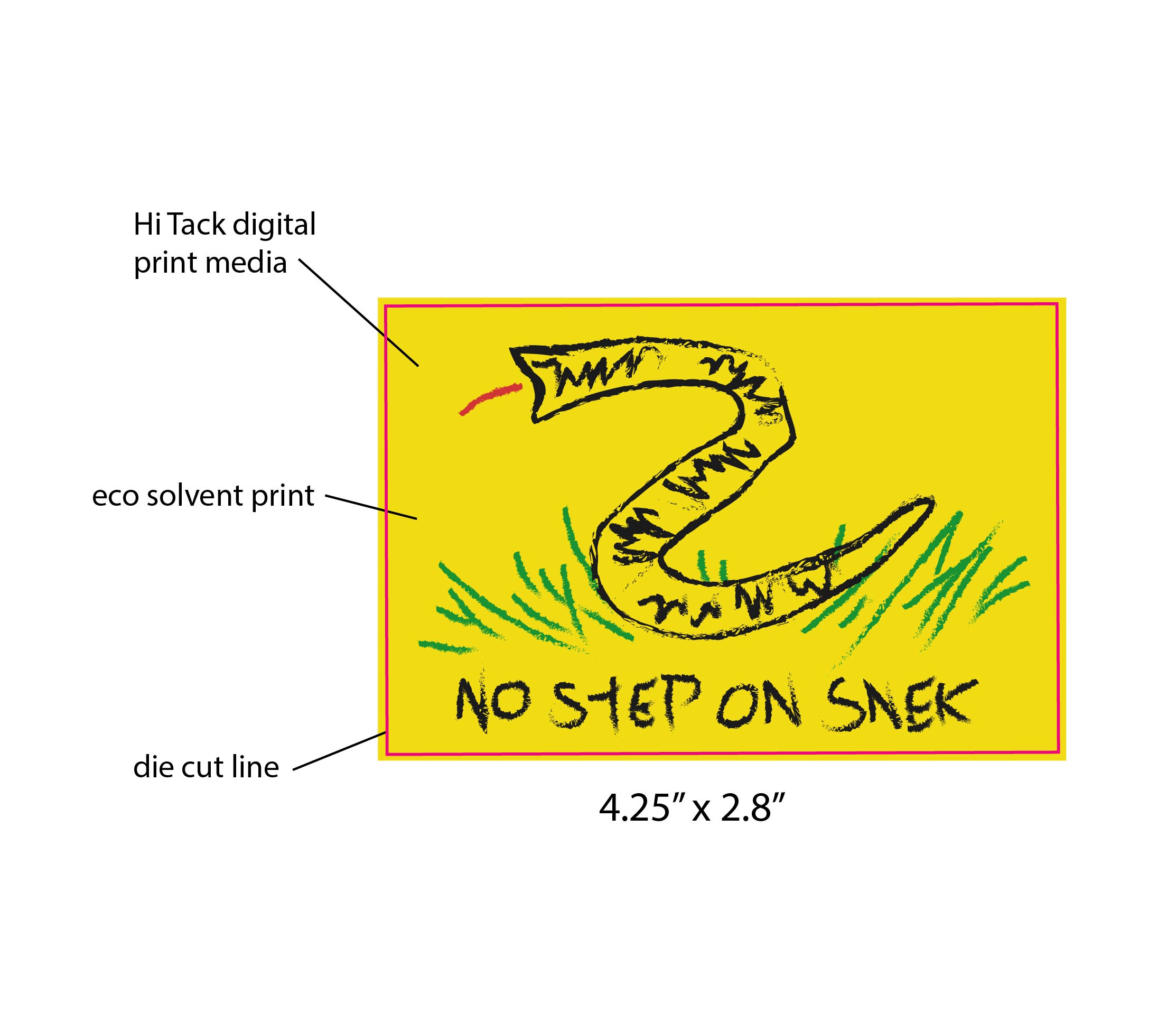 CZ Decal Pack - Etsy